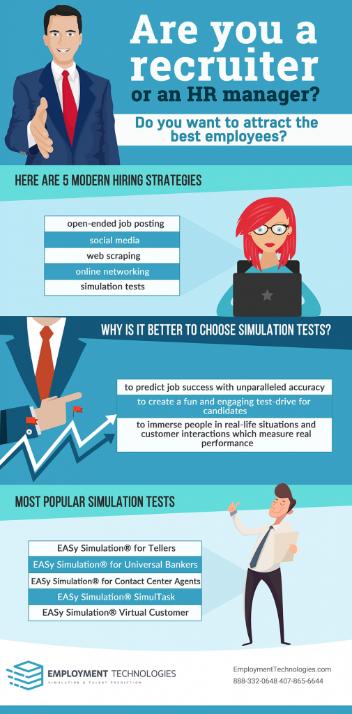 Simulation, Gamification, and Other Modern Hiring Strategies